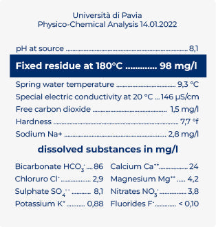 Glass Chef pH8 Sparkling Water 750ml - Maniva – Pacific Gourmet HK